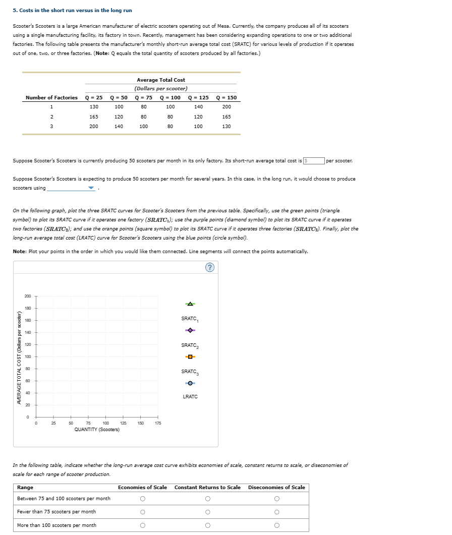 Costs in the short run versus in the long | Chegg.com
