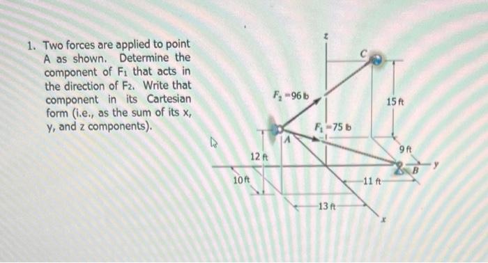 Solved 1. Two forces are applied to point A as shown. | Chegg.com
