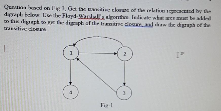 Solved Question based on Fig. 1, Get the transitive closure | Chegg.com