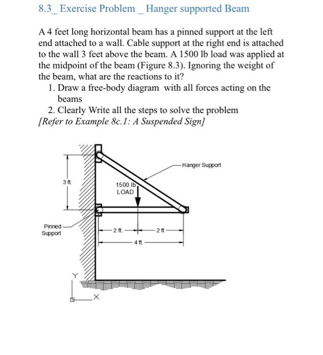 Solved 8.3_Exercise Problem_Hanger supported Beam A 4 feet | Chegg.com