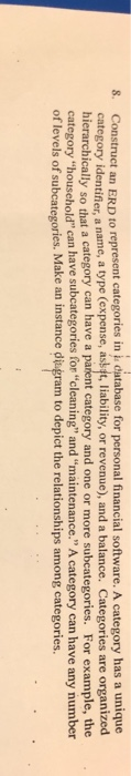 Solved 8. Construct an ERD to represent categories in | Chegg.com