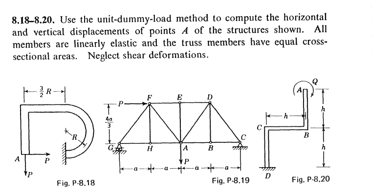 8.18-8.20. ﻿Use the unit-dummy-load method to compute | Chegg.com