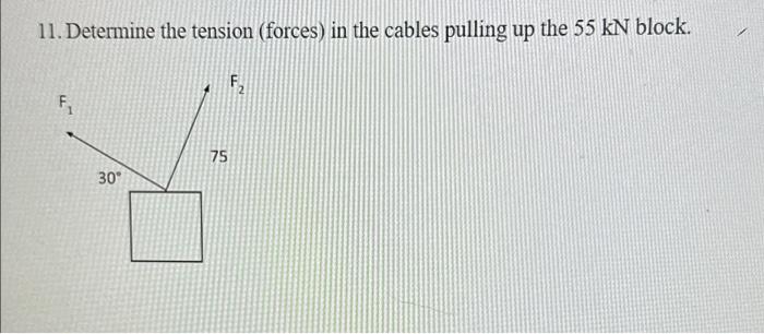 Solved Please help!! Subject: statics and strength of | Chegg.com