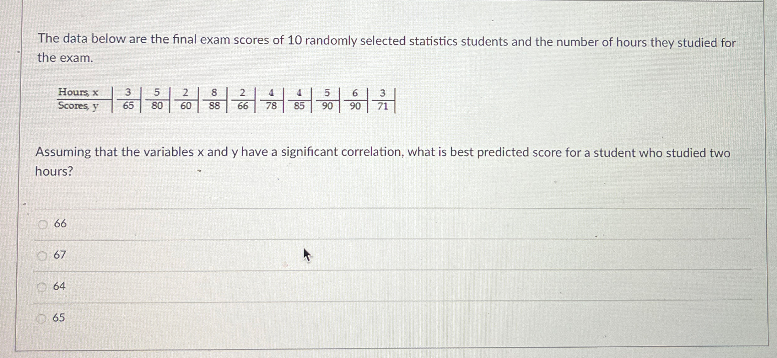 Solved The data below are the final exam scores of 10 | Chegg.com