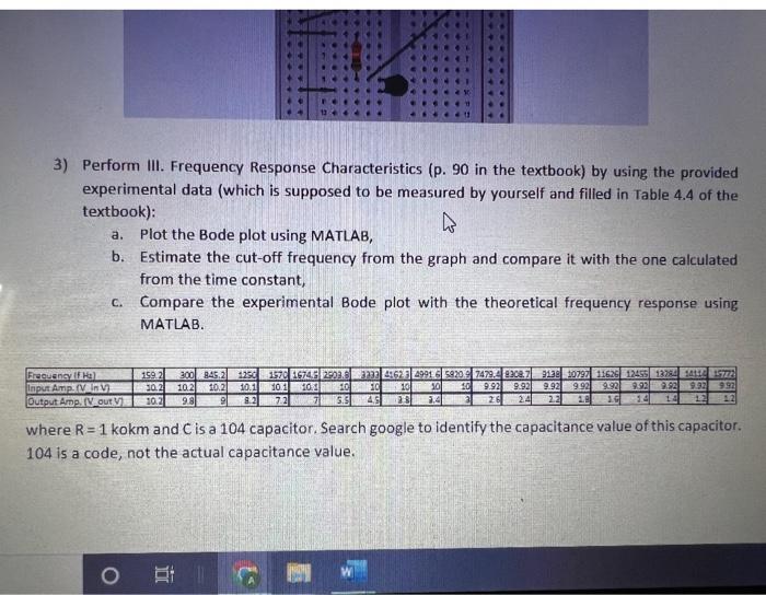3) Perform III. Frequency Response Characteristics | Chegg.com