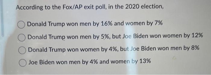 According to the Fox/AP exit poll, in the 2020 | Chegg.com
