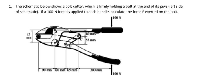 Solved 1. The schematic below shows a bolt cutter, which is | Chegg.com