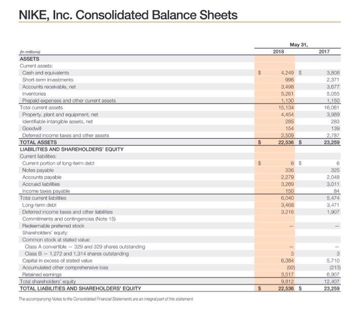 NIKE, Inc. Consolidated Statements of IncomeNIKE, | Chegg.com
