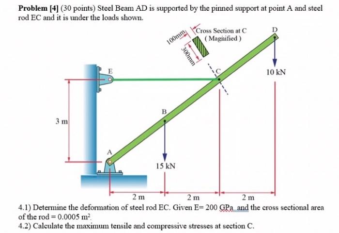 Solved Problem [4] (30 points) Steel Beam AD is supported by | Chegg.com