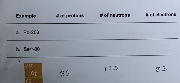 Solved Example# of protons# of neutrons# of | Chegg.com