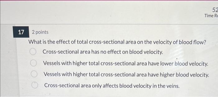 Solved 17 2points What is the effect of total | Chegg.com
