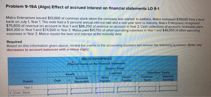 Solved Problem 9-19A (Algo) Effect of accrued Interest on | Chegg.com