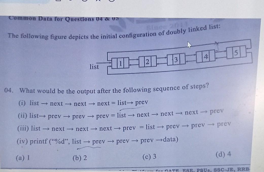 Solved The following figure depic 04. What would be the | Chegg.com