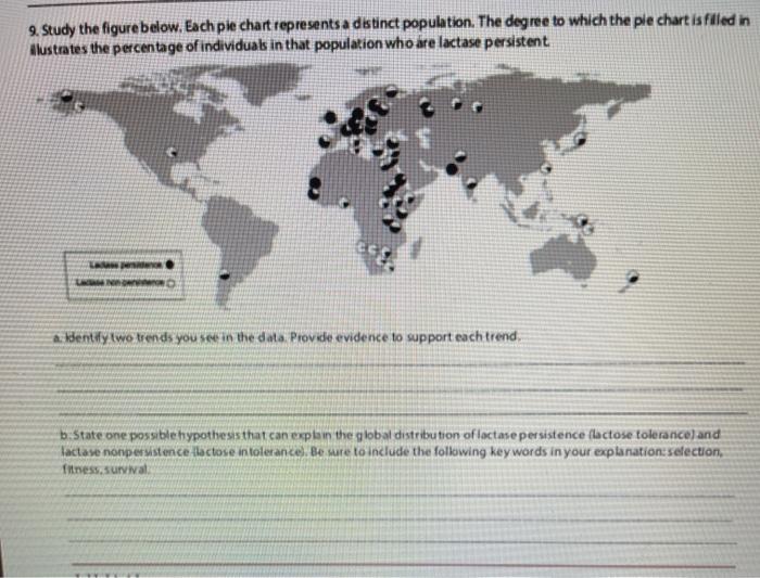 9. Study the figure below. Each pie chart represents | Chegg.com