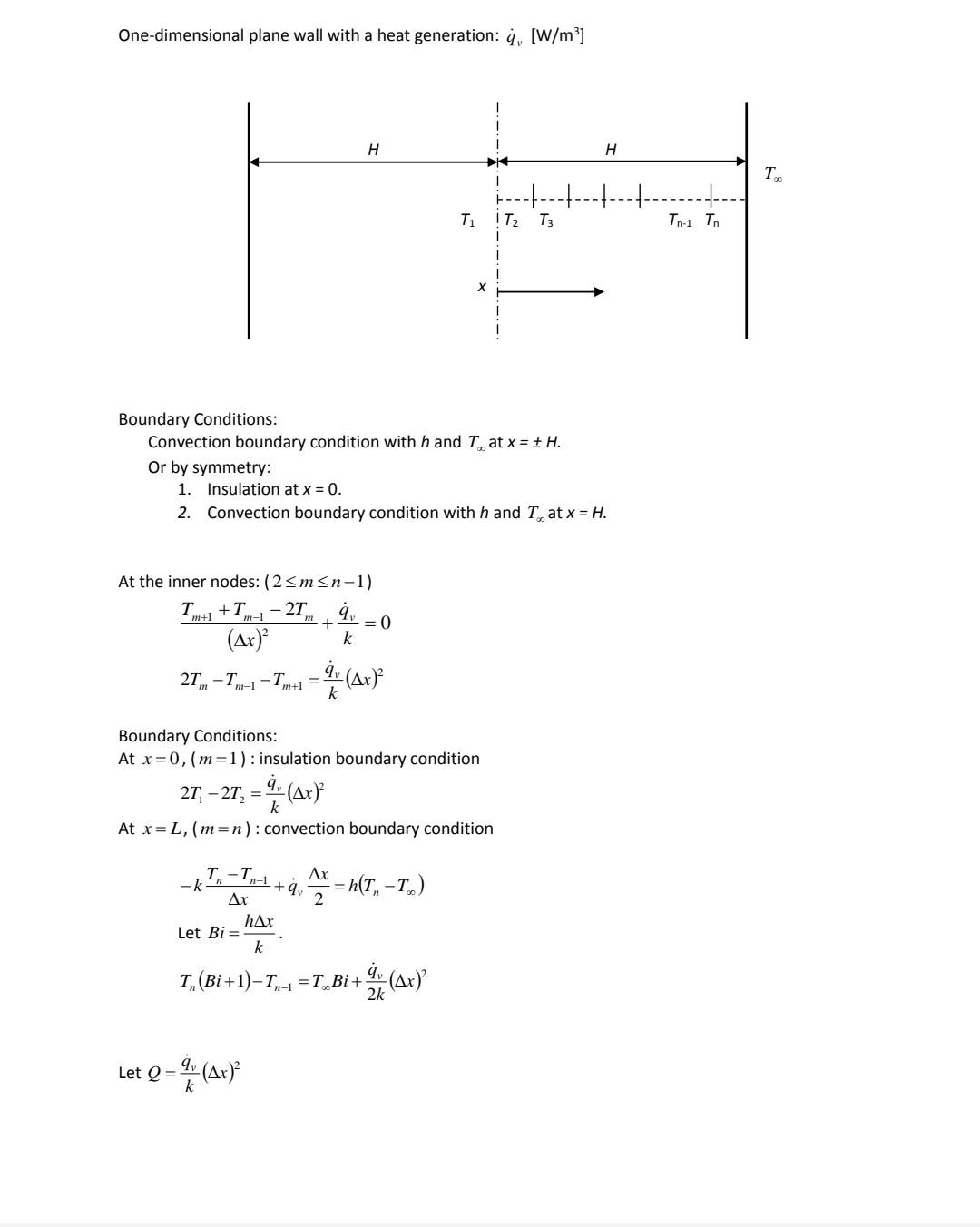 Solved Part 3: One-dimensional plane wall with a heat | Chegg.com