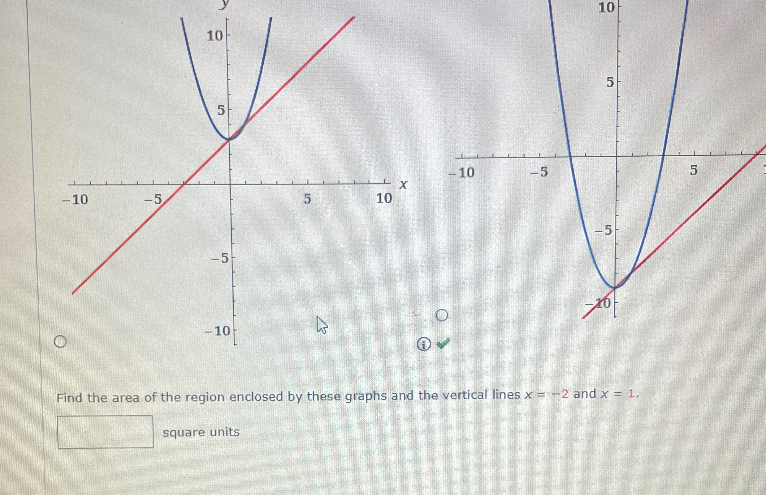 Find the area of the region enclosed by these graphs | Chegg.com