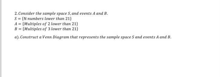 [Solved]: Consider the sample space S, and events A and B.