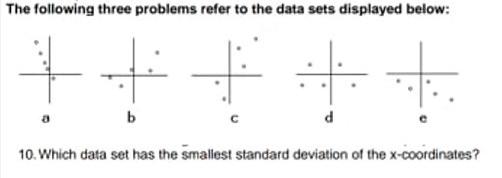 Solved The following three problems refer to the data sets | Chegg.com