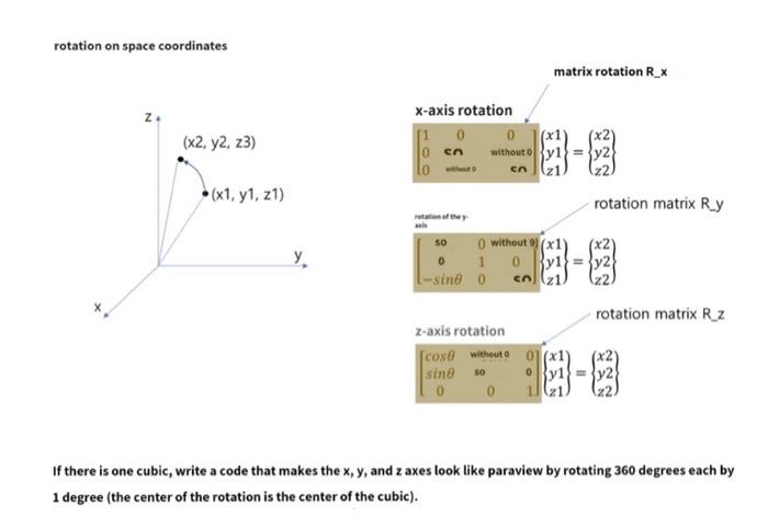 Solved using c++ language, make a code for rotating cubic in | Chegg.com