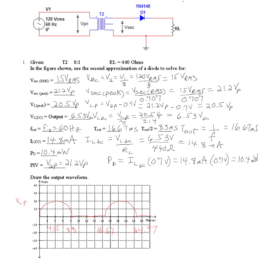 Solved Please do problem 2 ﻿and 3 ﻿with C1=470uF. ﻿Show | Chegg.com