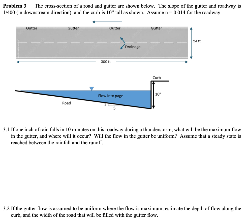 Solved Problem 3 ﻿The cross-section of a road and gutter are | Chegg.com