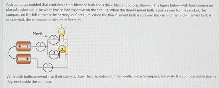 Solved counterclockwise from the North Attempts: 3 of 10 | Chegg.com