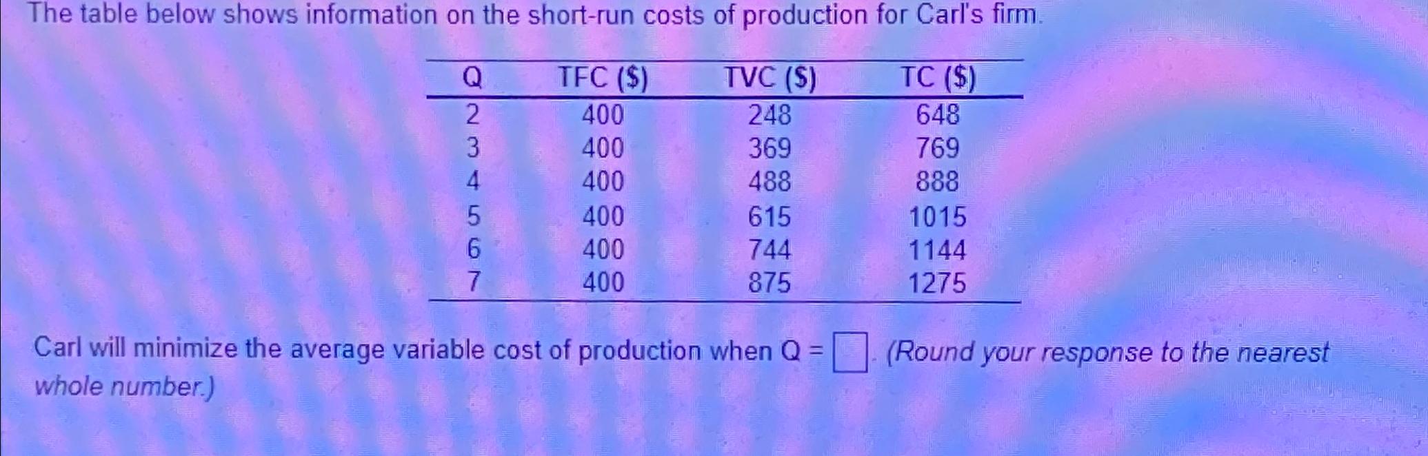 Solved The table below shows information on the short-run | Chegg.com