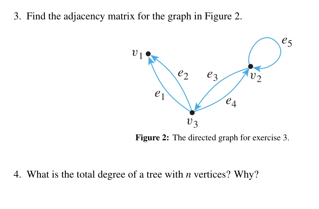 Solved Find the adjacency matrix for the graph in Figure | Chegg.com
