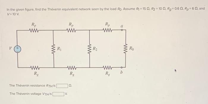 Solved Required information The Thévenin equivalent network | Chegg.com
