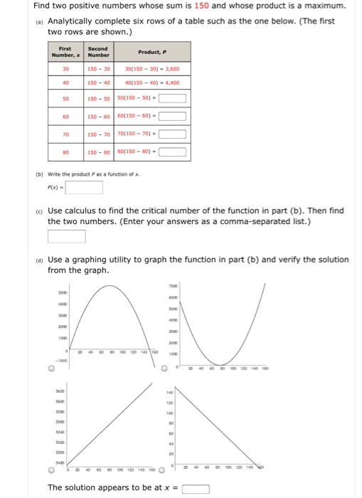 Solved Find two positive numbers whose sum is 150 and whose | Chegg.com