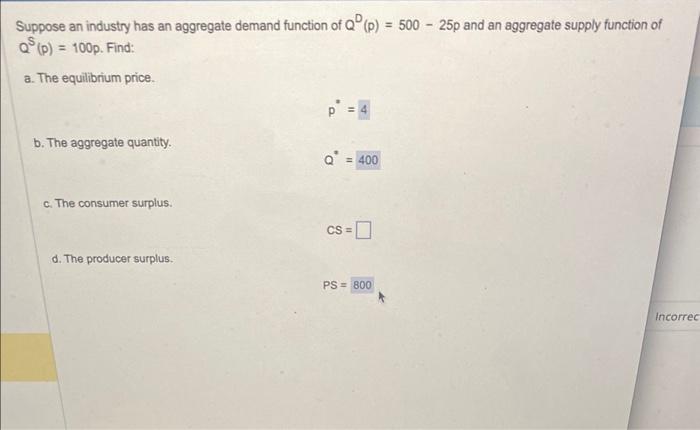 Solved Suppose an industry has an aggregate demand function | Chegg.com