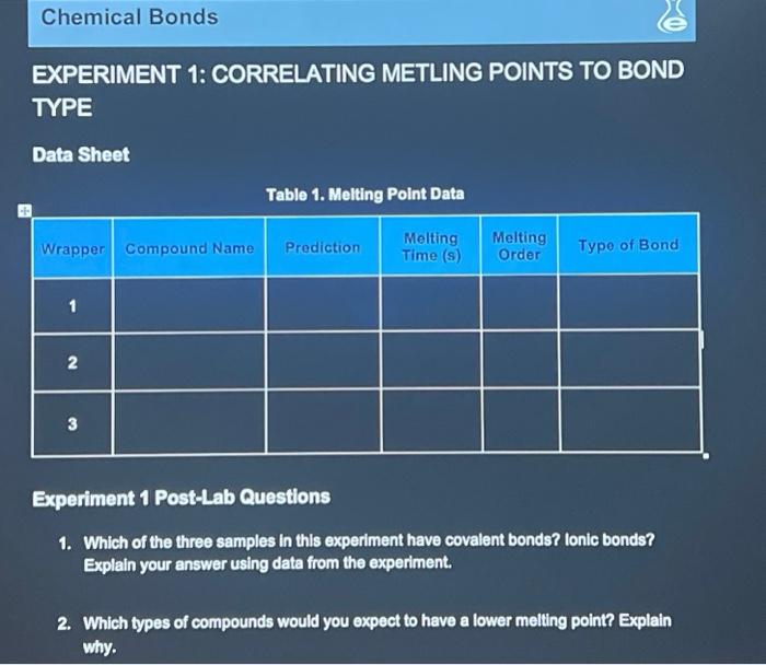 Chemical Bonds EXPERIMENT 1: CORRELATING METLING | Chegg.com
