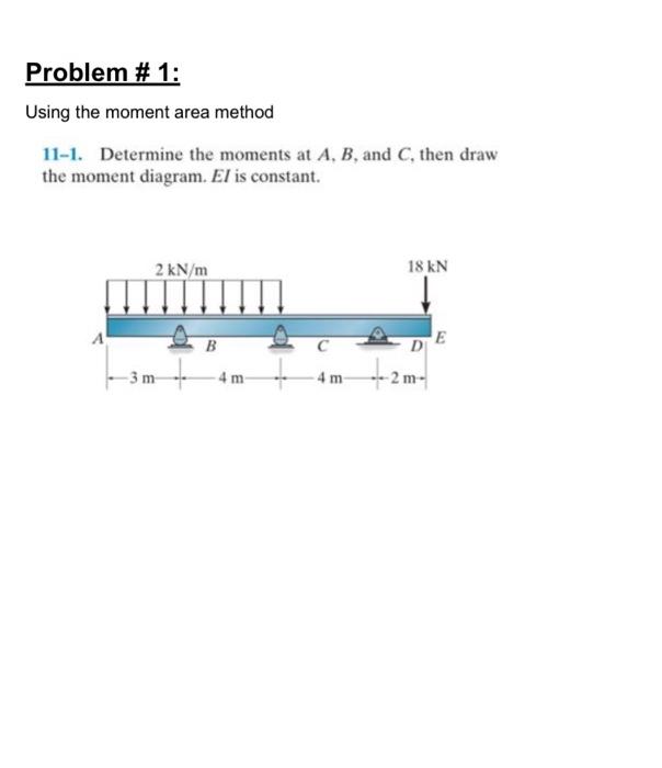 Solved Problem # 1: Using the moment area method 11-1. | Chegg.com