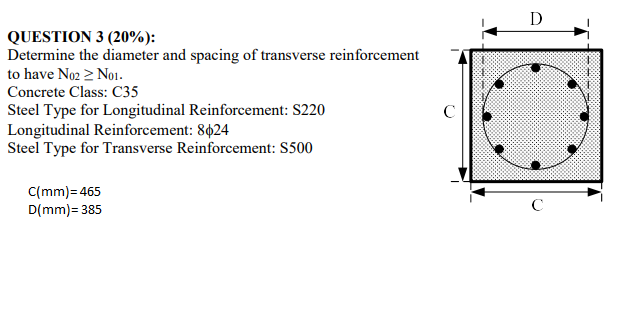 Solved QUESTION 3 (20%):Determine the diameter and spacing | Chegg.com