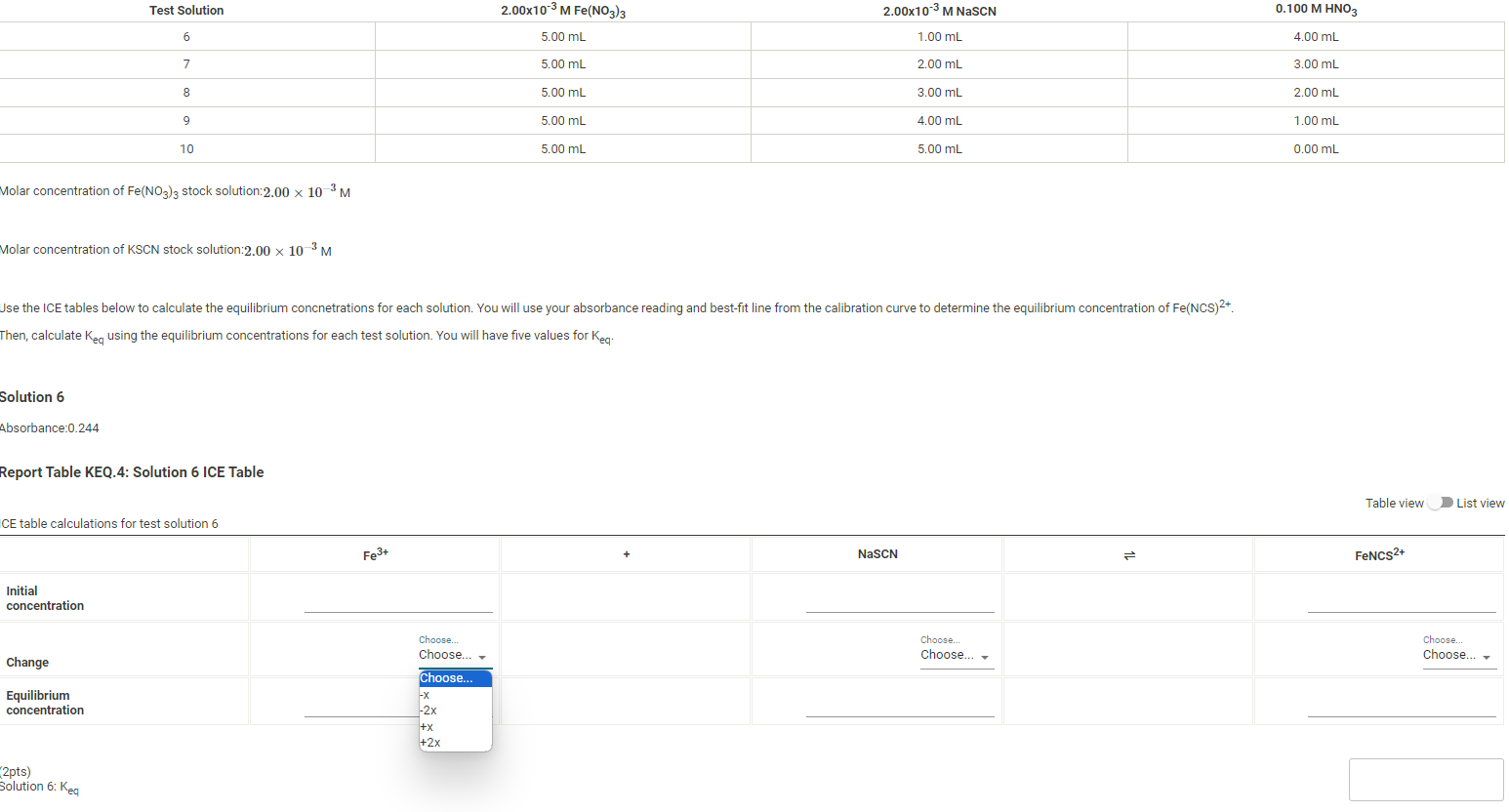 Solved Molar concentration of Fe(NO3)3 ﻿stock solution: | Chegg.com