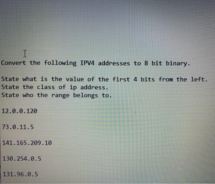 Solved I Convert the following IPV4 addresses to 8 bit | Chegg.com