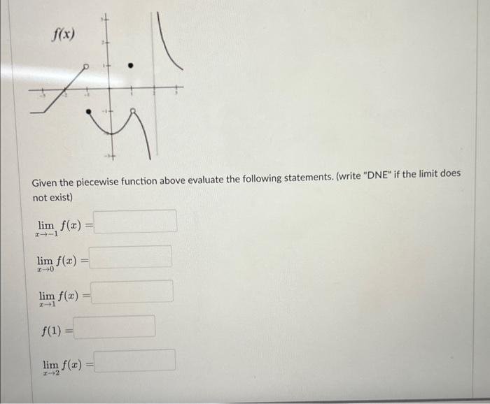 Solved Given the piecewise function above evaluate the | Chegg.com