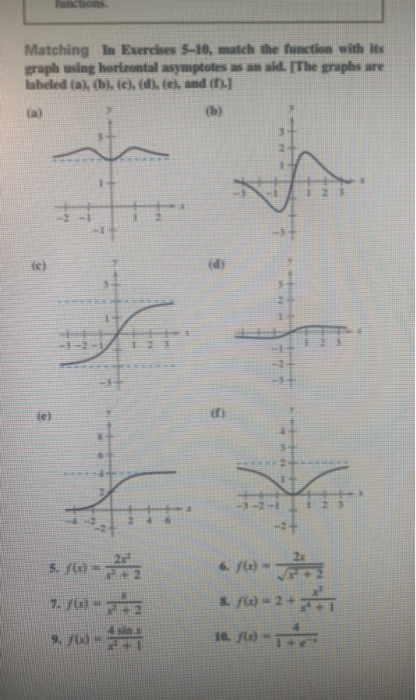 Solved Matching In Exercises 5-10, match the function with | Chegg.com