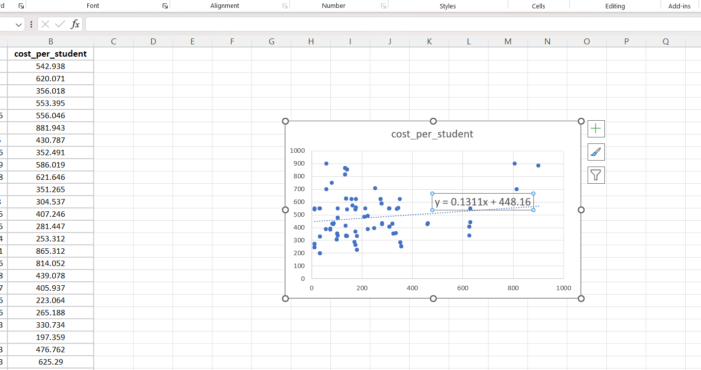 Solved 1. ﻿What is the appropriate dependent variable | Chegg.com