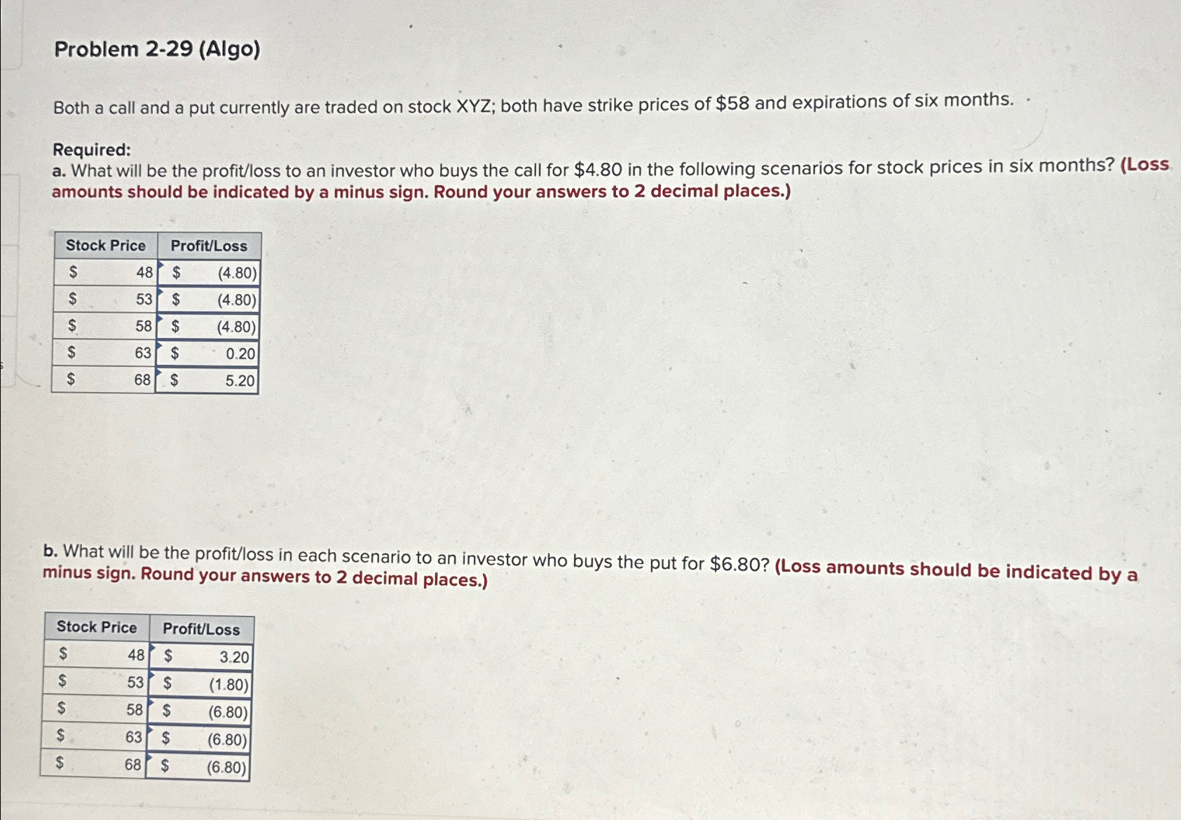 Solved Problem 2-29 (Algo)Both a call and a put currently | Chegg.com Solved Problem 2-29 (Algo)Both a call and a put currently | Chegg.com