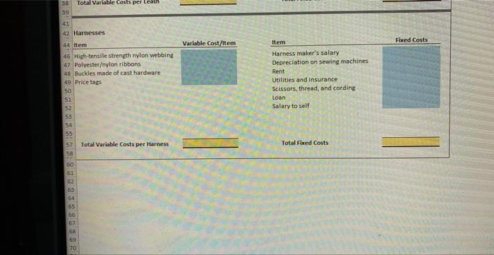 Solved Milestone One - Variable and Fixed CostsACC 202 | Chegg.com