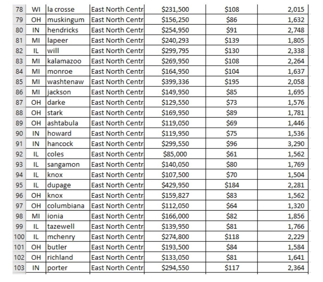 Solved Old MathJax webview | Chegg.com
