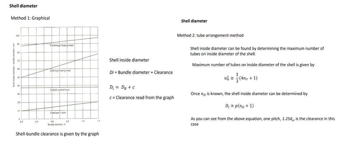 Solved Heat Exchanger Calculation (single shell | Chegg.com