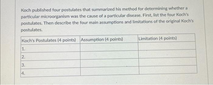 Solved Koch published four postulates that summarized his | Chegg.com
