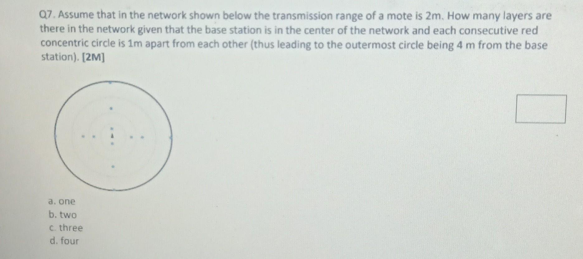 Q7. Assume that in the network shown below the | Chegg.com