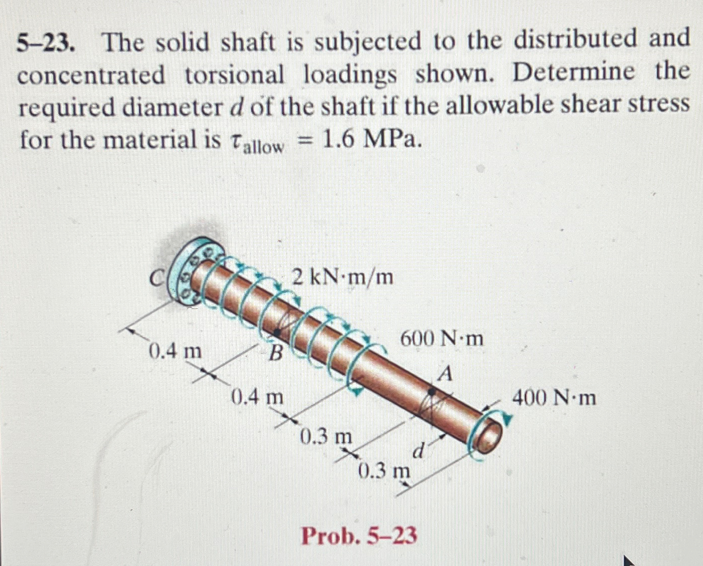 Solved 5-23. ﻿The solid shaft is subjected to the | Chegg.com