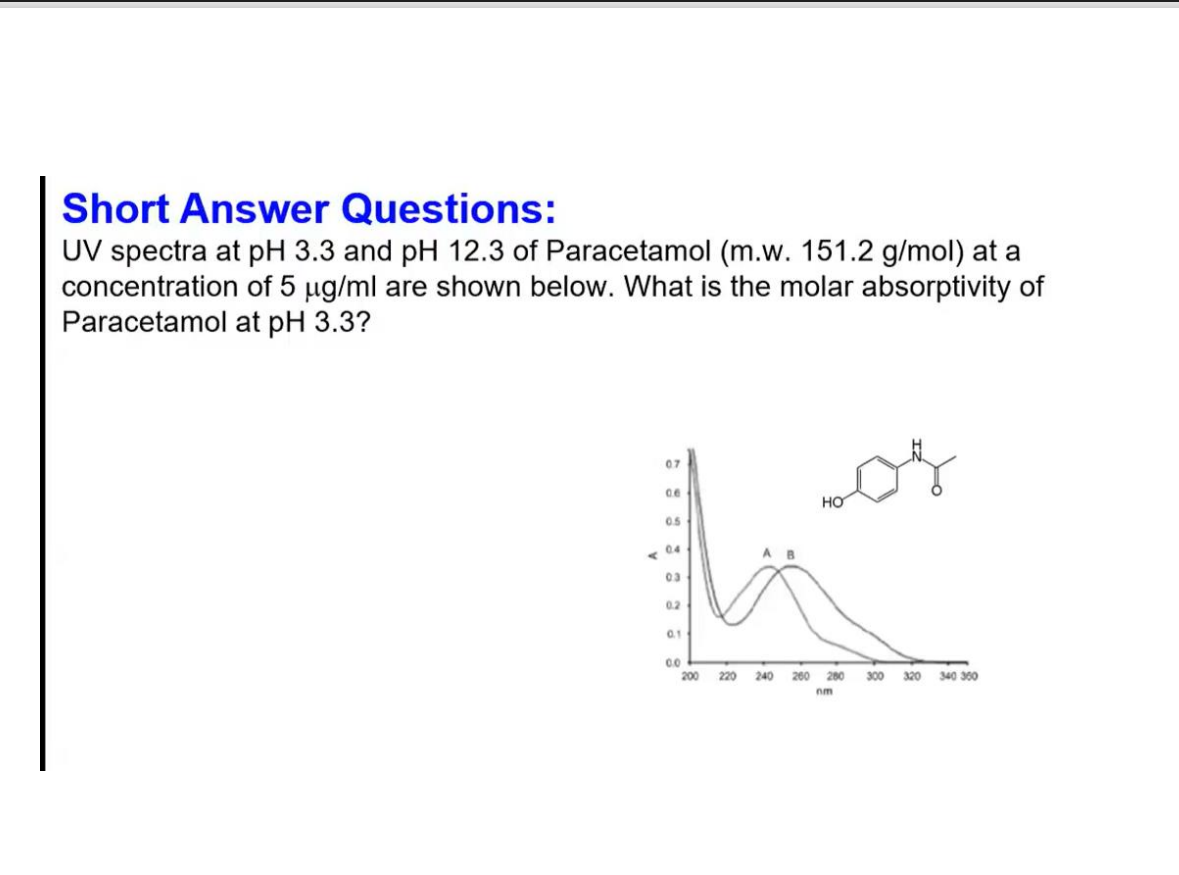 Solved Short Answer Questions:UV spectra at pH 3.3 ﻿and | Chegg.com