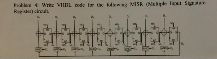 Solved Problem 4: Write VHDL code for the following MISR | Chegg.com