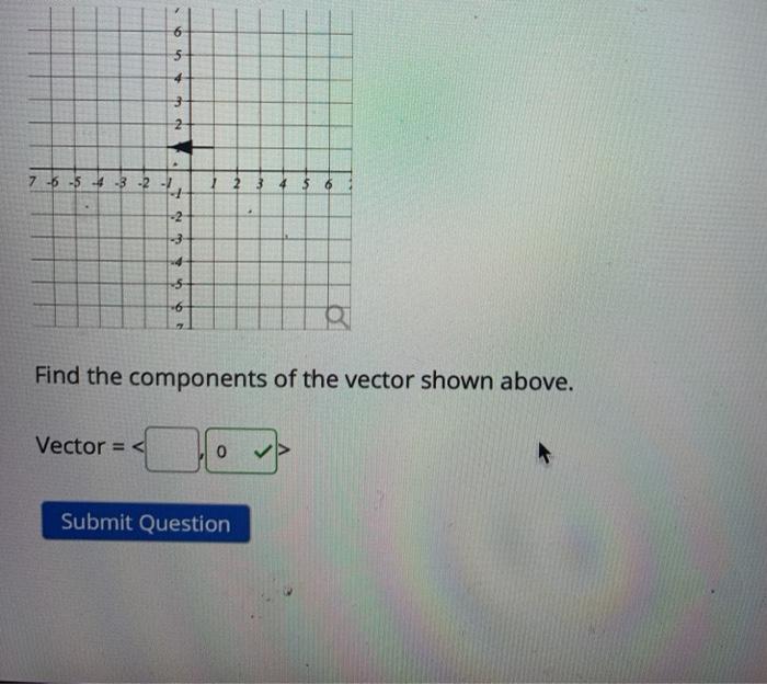 Solved Write the vector shown above in component form. | Chegg.com