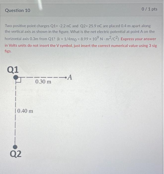 Solved Two positive point charges Q1=−2.2nC and Q2=25.9nC | Chegg.com